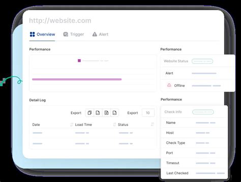 8 Best Prometheus Alternative In 2024 Uptimemonster