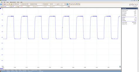 Stm32 Timer Misses Count In Input Capture Mode Stmicroelectronics