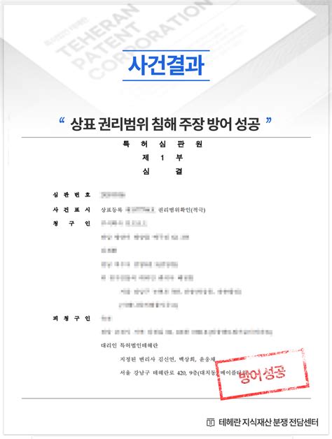 상표권리범위확인심판