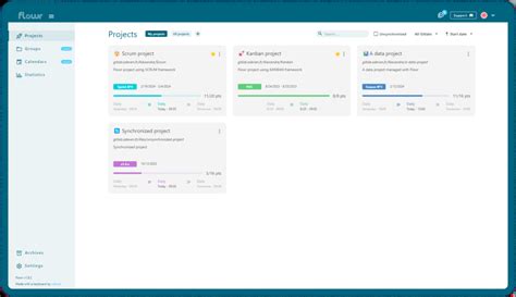 Gitlab Scrum Implementing The Perfect Setup Flowr