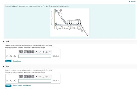 Solved Review The Frame Supports A Distributed Load And A Chegg