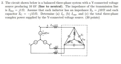 Solved The Circuit Shown Below Is A Balanced Three Phase Chegg