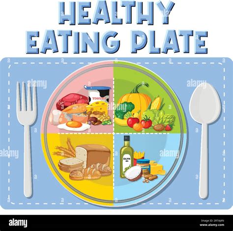 Learn About Macronutrient Food Portions For A Healthy Diet Stock Vector