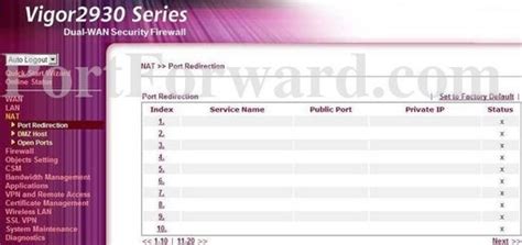 How To Set Up Port Forwarding On Draytek Router