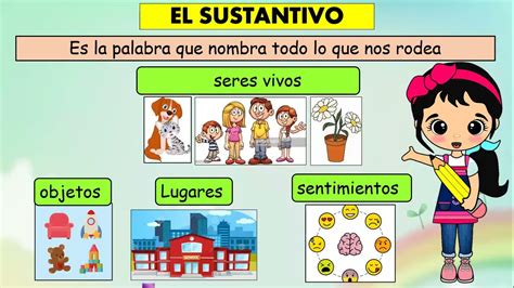 Ejemplos De Sustantivos Para Ni Os Hot Sex Picture