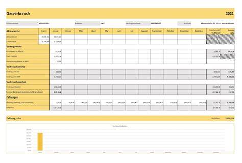 Calculate Gas Consumption And Gas Costs For 12 Months Excel Template Consumption Excel