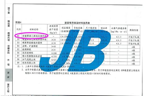 12yj1屋101 第3页 大山谷图库