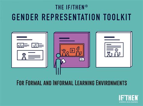 The If Then® Gender Representation Toolkit Is A Packet Of Materials