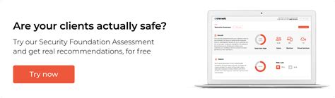 What Is Baseline Security Sherweb