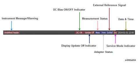 Instrument Status Bar