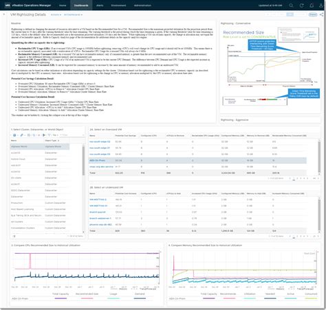 Rightsizing Vms With Vmware Aria Operations Virtual Graveyard