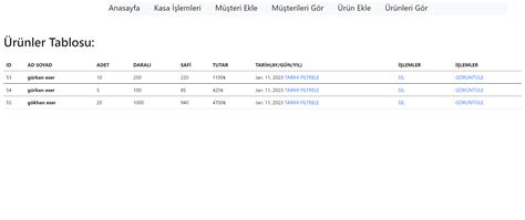 GitHub Esrgrkn Django Web Application