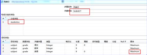 Kettle行列转换 OLIVER QIN 博客园