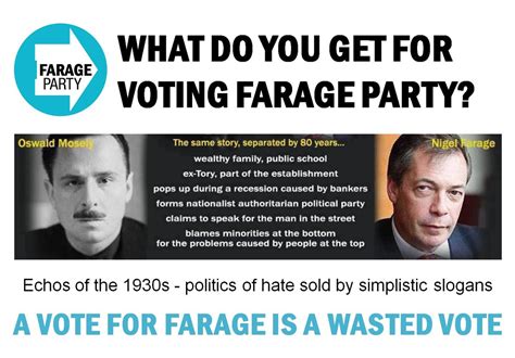 Nigel Farage And ‘the Brexit Party An In Depth Study Exposing Ukip