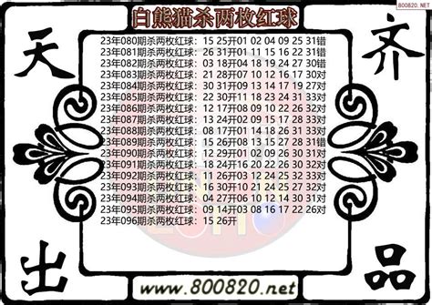 白熊猫23年096期双色球杀两枚红球图谜天齐网
