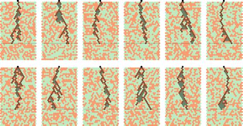 Whats Really Going On In Machine Learning Some Minimal Models — Wolfram Institute