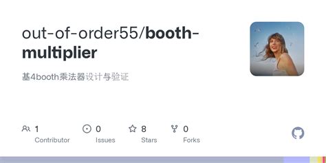 Github Out Of Order Booth Multiplier Booth