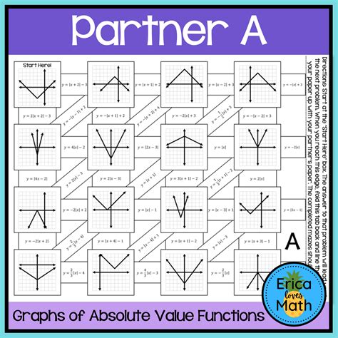 graphs of absolute value functions activity partner maze made by teachers