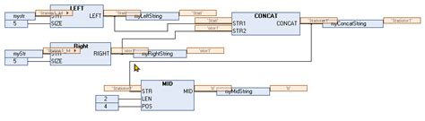 Codesys Cfcで文字操作