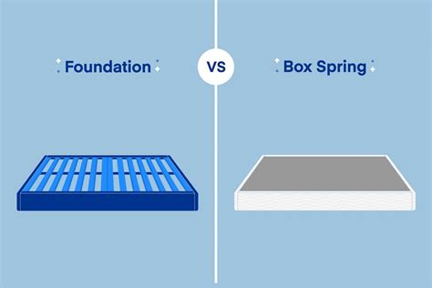 How Does A Spring Box Work At Latonya Langley Blog