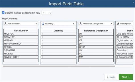 The Reliability Prediction Analysis Process A Best Practices Approach