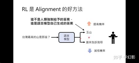 大模型的预训练与微调技巧（对齐） 知乎