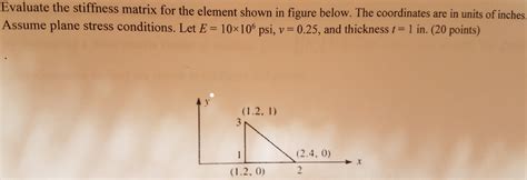 Solved Evaluate The Stiffness Matrix For The Element Shown