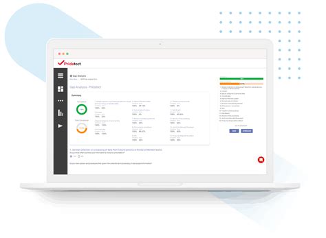 GDPR Gap Analysis Pridatect