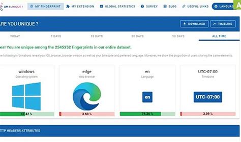Prevent Browser Fingerprinting Maximum Pc Everand
