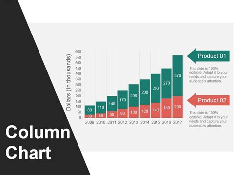 Column Chart Ppt Powerpoint Presentation Summary Icon