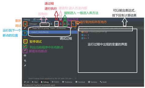 Java零基础入门：从helloworld开始读懂代码 Csdn博客