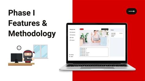 Xian Xiang C On Linkedin Yesterday My Team And I Emerged As Champions Of Code Dojo 2023