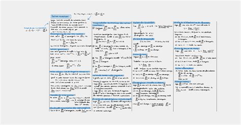 Séries Numéricas Resumo Esquemas Cálculo Docsity