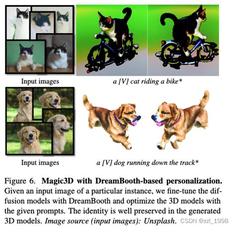 [cvpr 23 highlight] magic3d high resolution text to 3d content