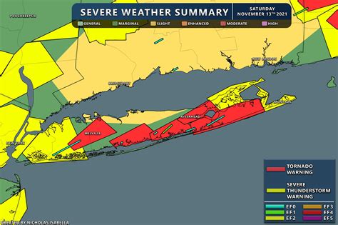 One Year Ago Today 6 Tornadoes Touched Down On Long Island Rlongisland