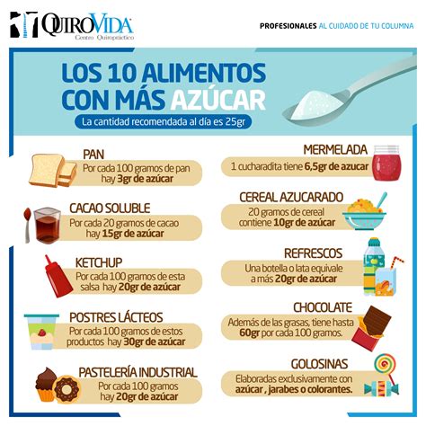 Alimentos Con Más Azúcar Tips