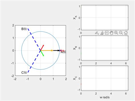 坐标变换相关内容 知乎