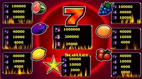 Sizzling Hot Deluxe P C Nele Bonusuri Favorabile De Cazinou