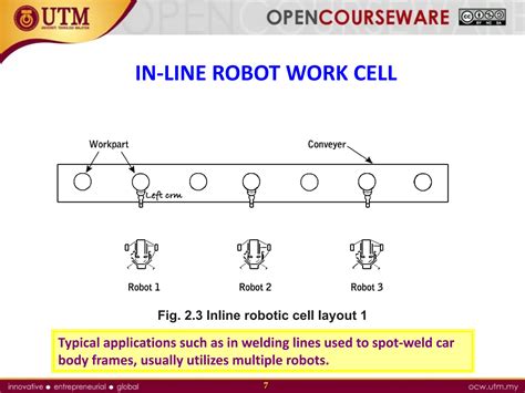 02 chapter 2 robot work cell design and control final pdf