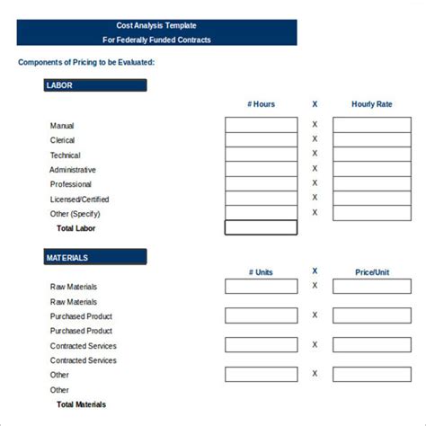 8 Vendor Analysis Templates Creative Template