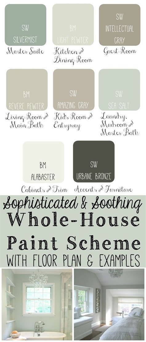 Whole House Color Scheme Paint Colors For Home Colorful Interiors