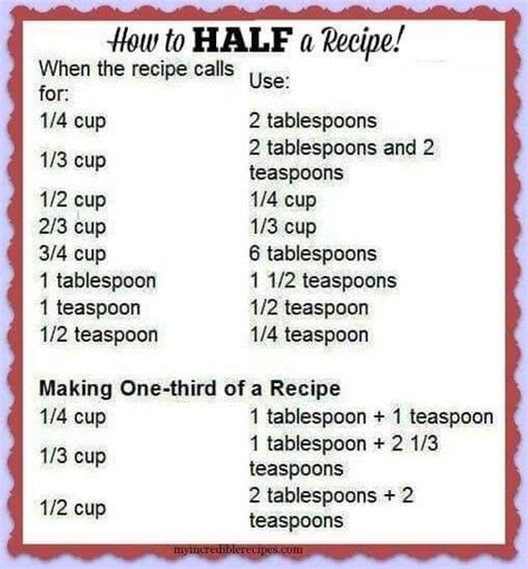 Pin By C Mitchell On Everything Else In 2025 Half And Half Recipes