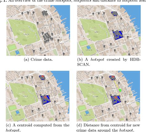 Predicting Crime Using Spatial Features