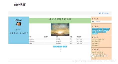 个人博客项目总结 Csdn博客