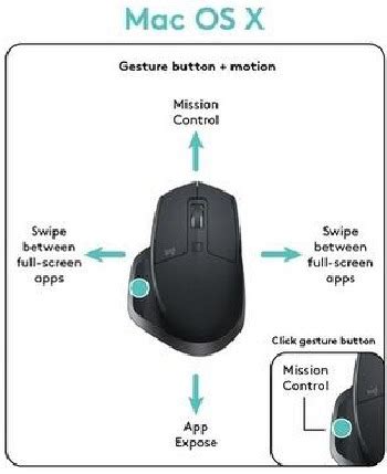Logitech MX Master 2S Manual ManualsLib