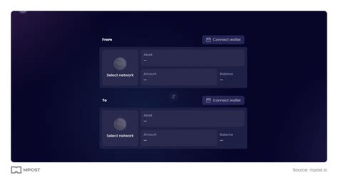 Wormhole Airdrop Guide Metaverse Post