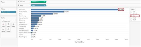How To Use FIXED Level Of Detail LOD Expression In Tableau