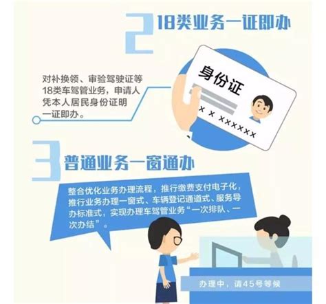 一證辦！一窗辦！18項便民服務措施，椰城交警「放管服」了解一下！ 每日頭條