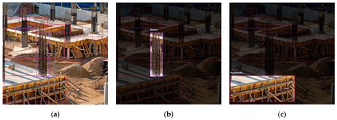 Automating Dataset Generation For Object Detection In The Construction Industry With Ai And