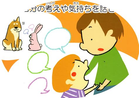 私は自分の考えや気持ちを人に話せます。キッズ33）